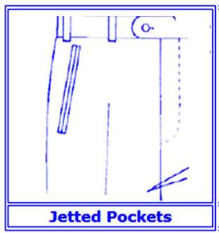 Tailor Made Beige Pants Trousers Made to Order | Starting At 45$